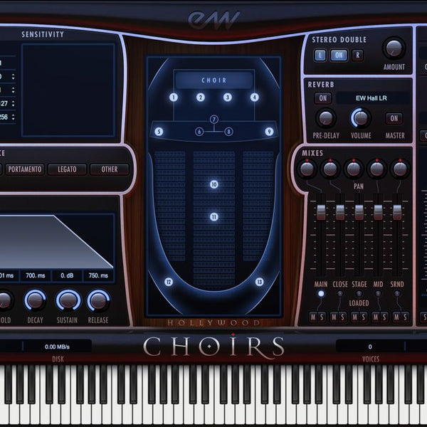 EastWest ComposerCloud Plus – MODRMXTECHNOSHOP